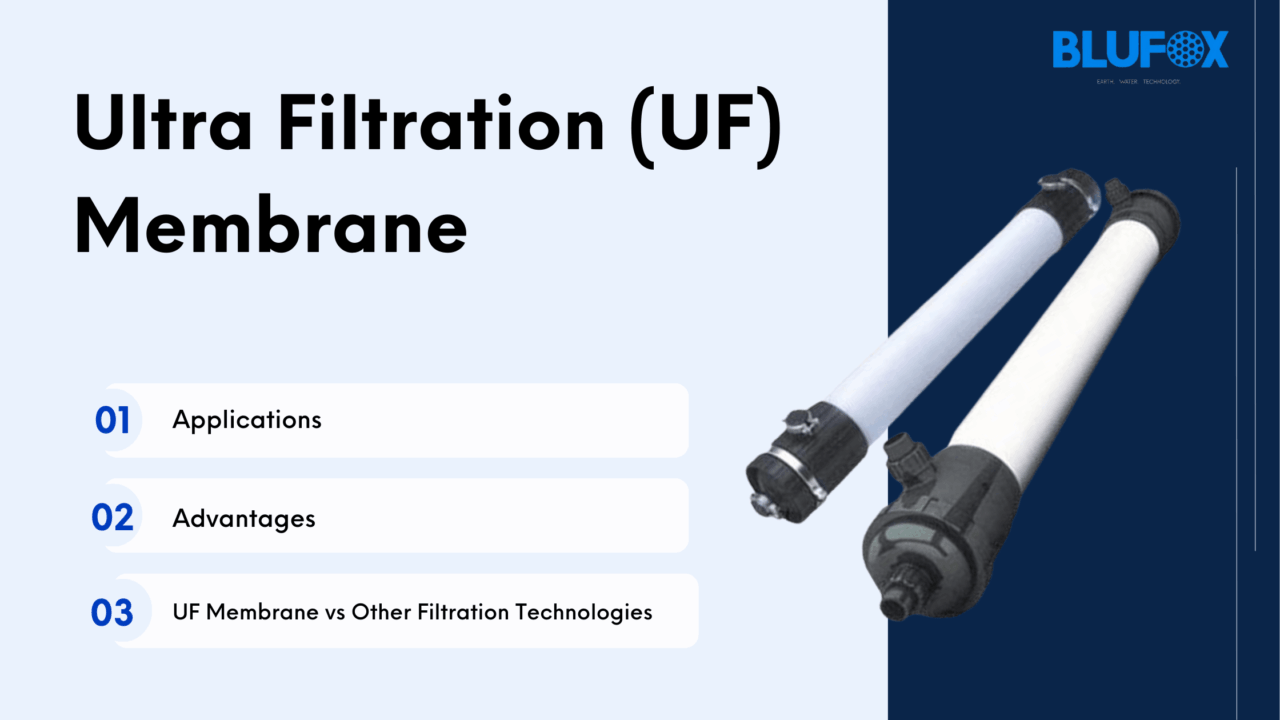 RO Membrane v/s Conventional Filtration Blufox
